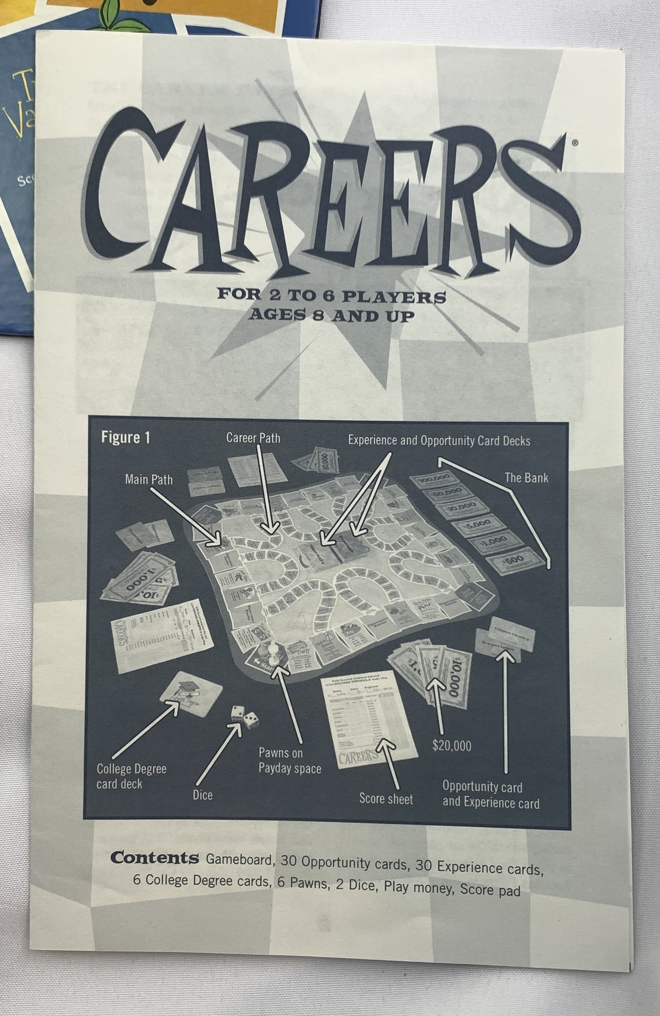 Careers Board Game - 2003 - Hasbro - Great Condition | Mandi's Attic Toys