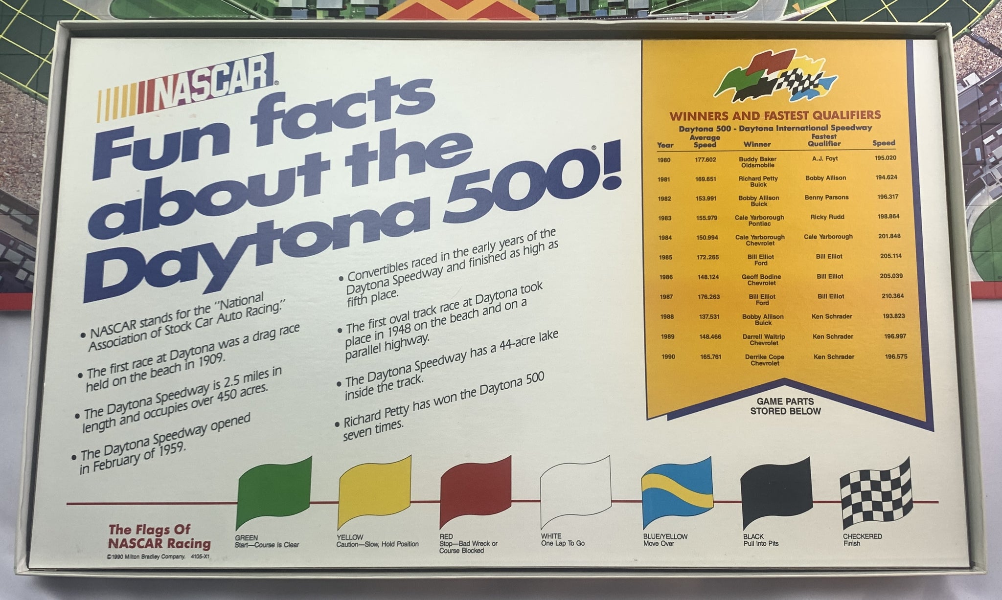 Daytona 500 Board Game - 1990 - Milton Bradley - Like New Condition ...