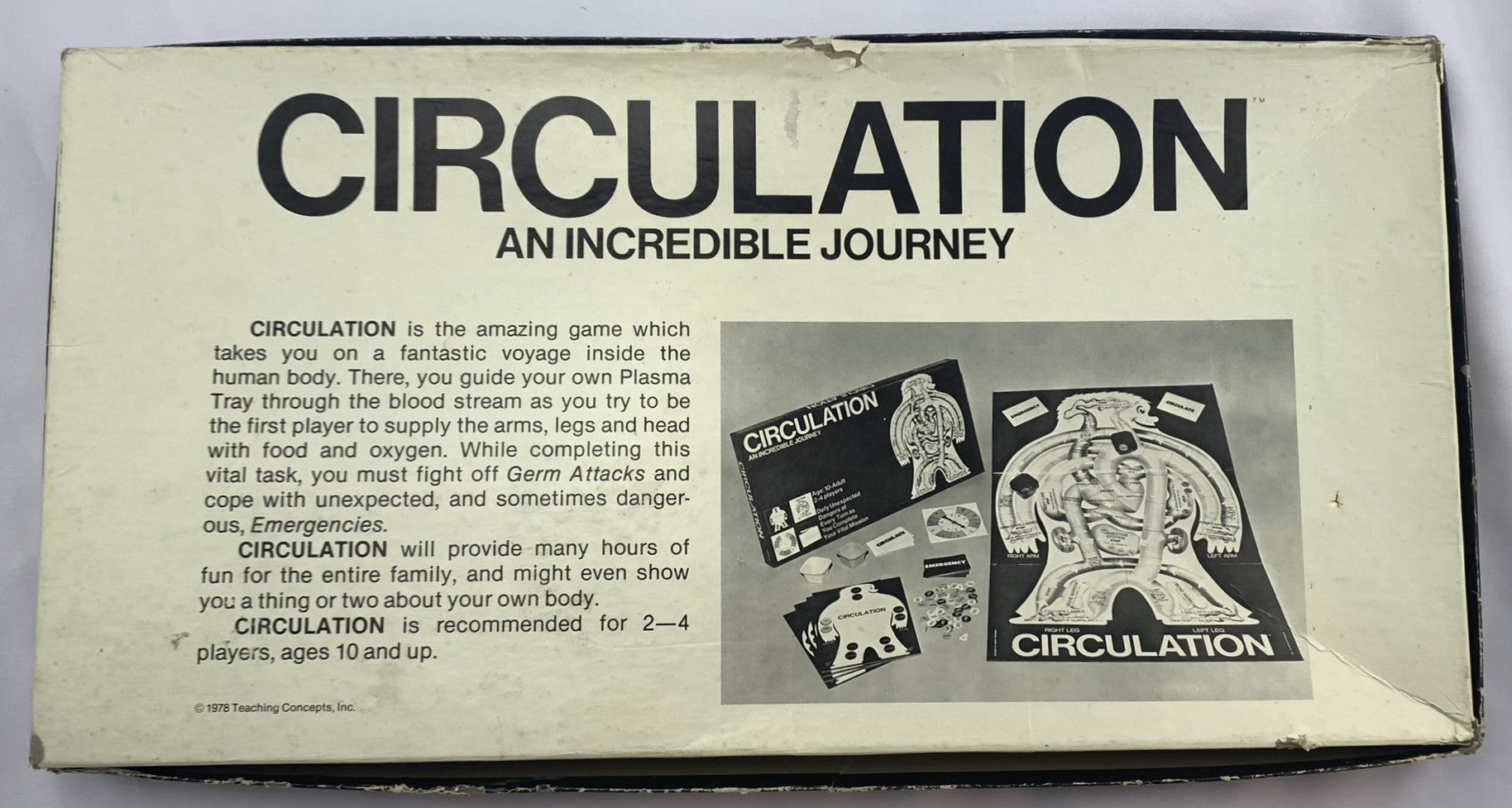 Circulation: An Incredible Journey Game - 1974 - Teaching Concepts - G ...